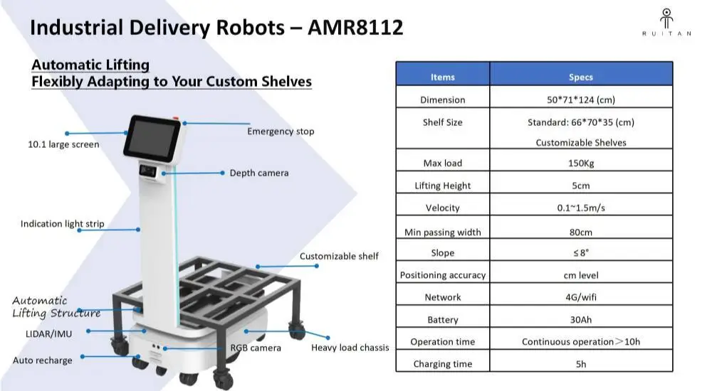 Intelligent Robotic Delivery Food Delivery Agv Robot System Price Amr ...