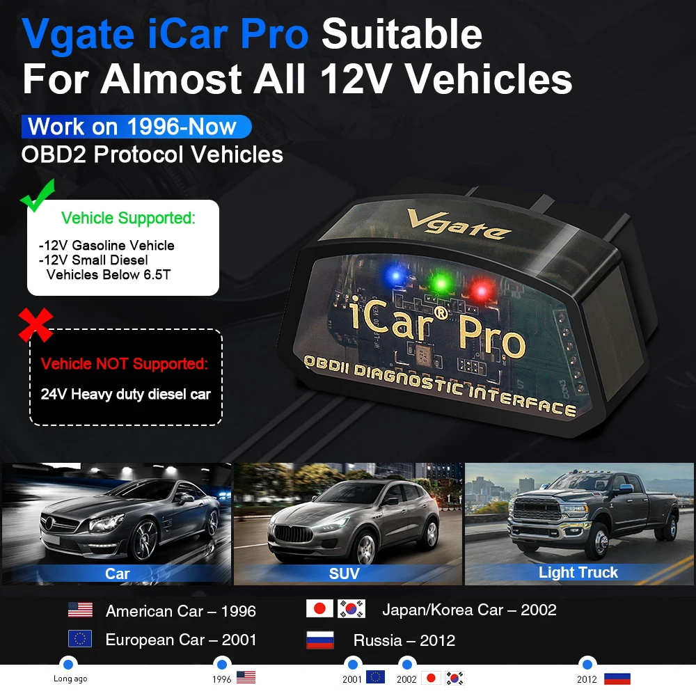 Official Vgate Store OBD2 Elm327 Wifi Obd2 Elm 327 V1.5 Universal Car Scanner Icar Pro Scanner ...