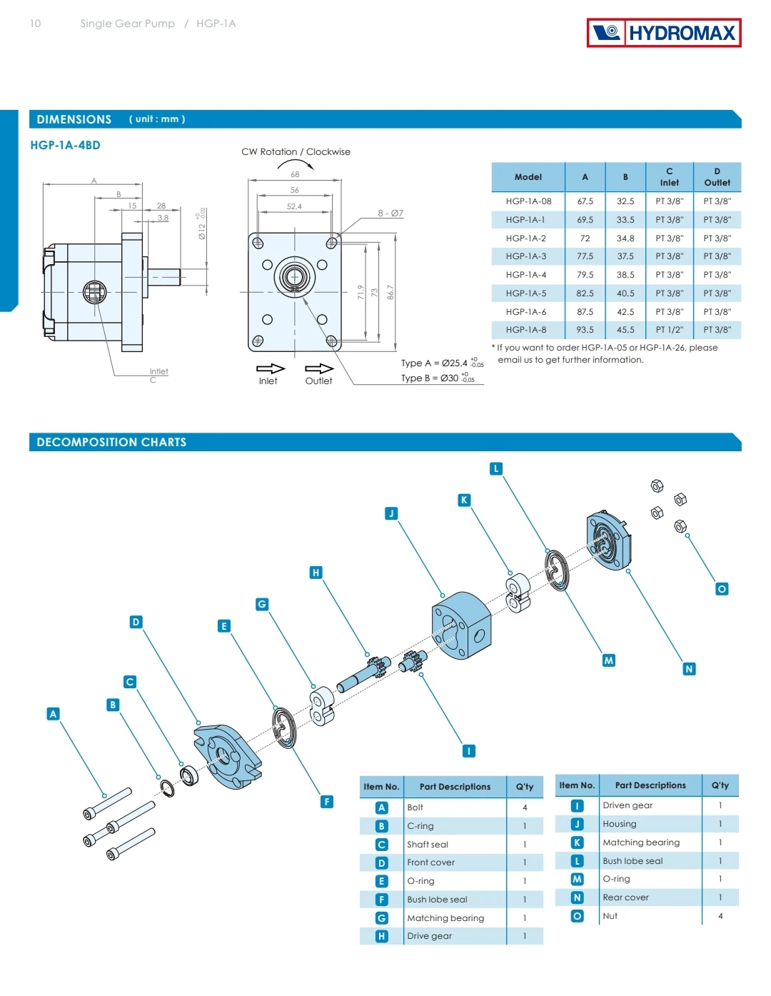 HYDROMAX 유압 기어 펌프 HGP-1A-F1R HGP-1A-F2R HGP-1A-F6R HGP-1A-F8R 고압 오일 펌프 HGP-1A-F3R HGP-1A-F4R HGP ...
