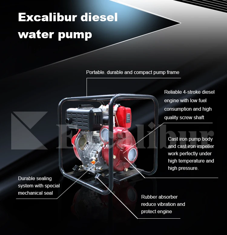 10hp Portable Diesel Engine Water Pump Set High Pressure