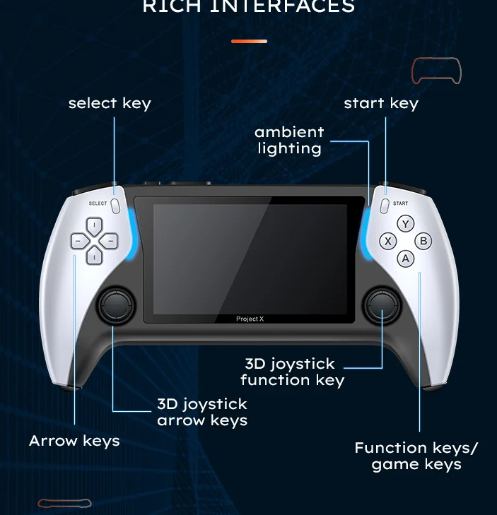 4.3inch Ips Hd 3d Joystick 2000+ Retro Games Console Mp3 Music Mp4 ...