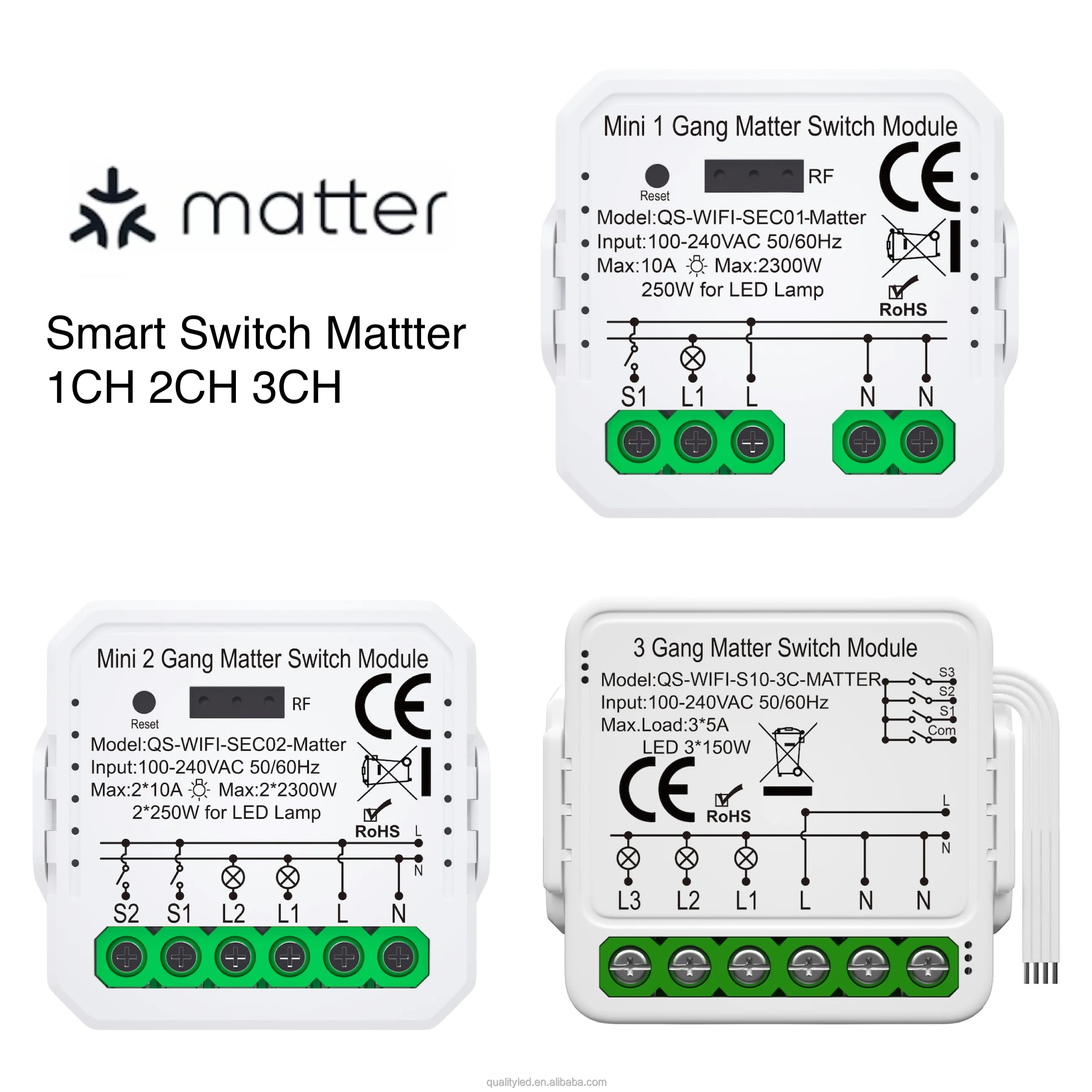 Matter Smart Home Automation IOT Tuya Smart WIFI Switch Homekit APP ...