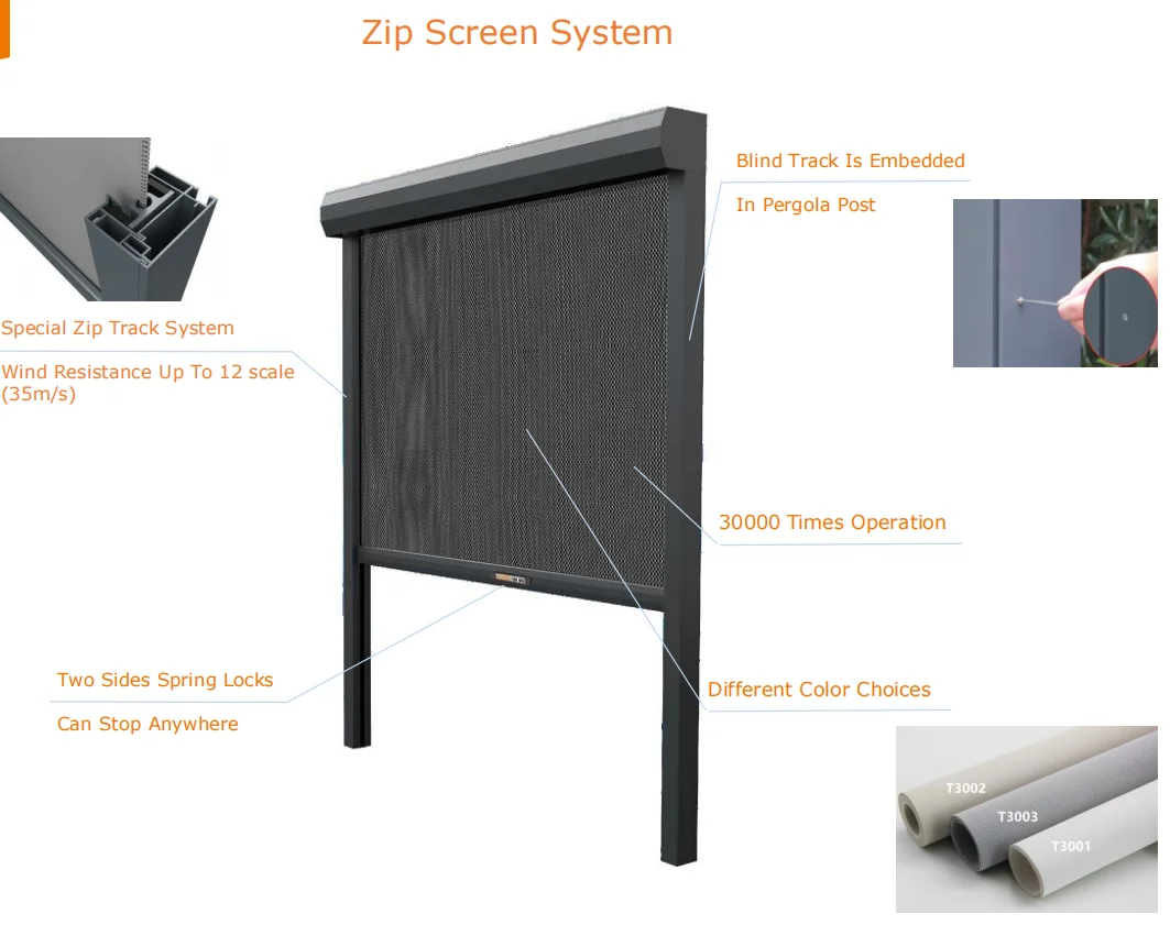 Garden Veranda Cover Shade Prices - Pergolas & Gazebos