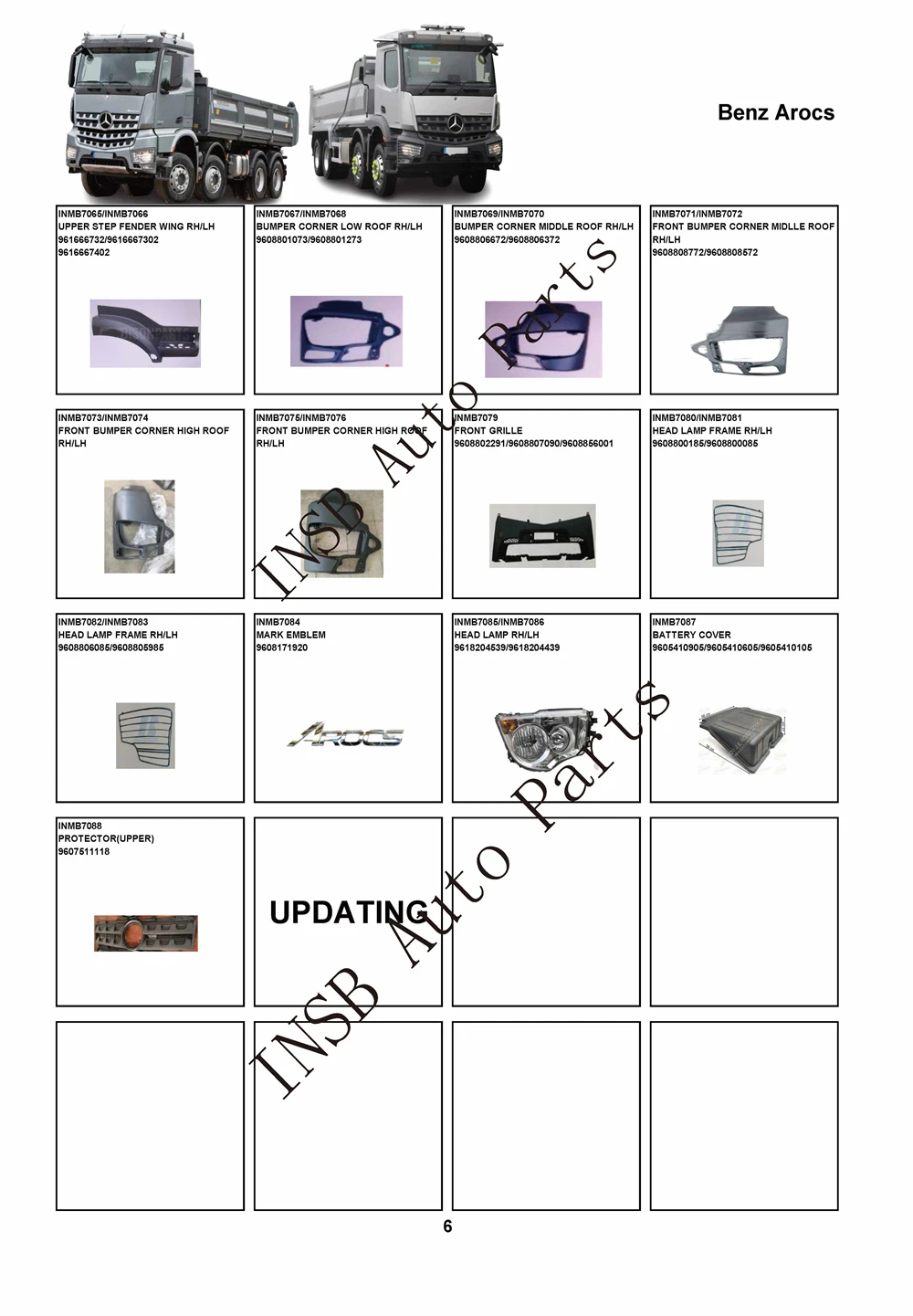 Bumper Cover for Mercedes Benz Arocs Antos Truck Spare Parts