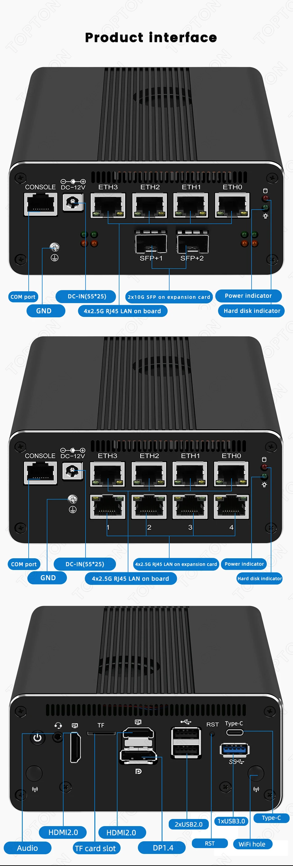 13th Gen Intel Soft Router - 2x10g SFP, 4x Intel I226-V