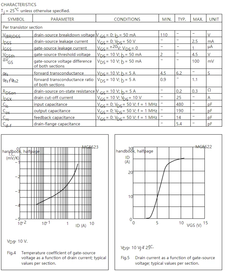 Cheap Transistor BLF861A MOS Transistor Radio Frequency MOSFET ...