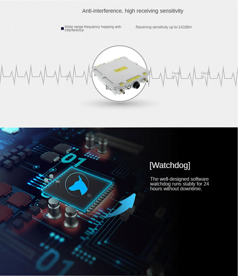 LoRaWAN Gateway Base Station Signal Concentrator Room 1301 Outdoor ...