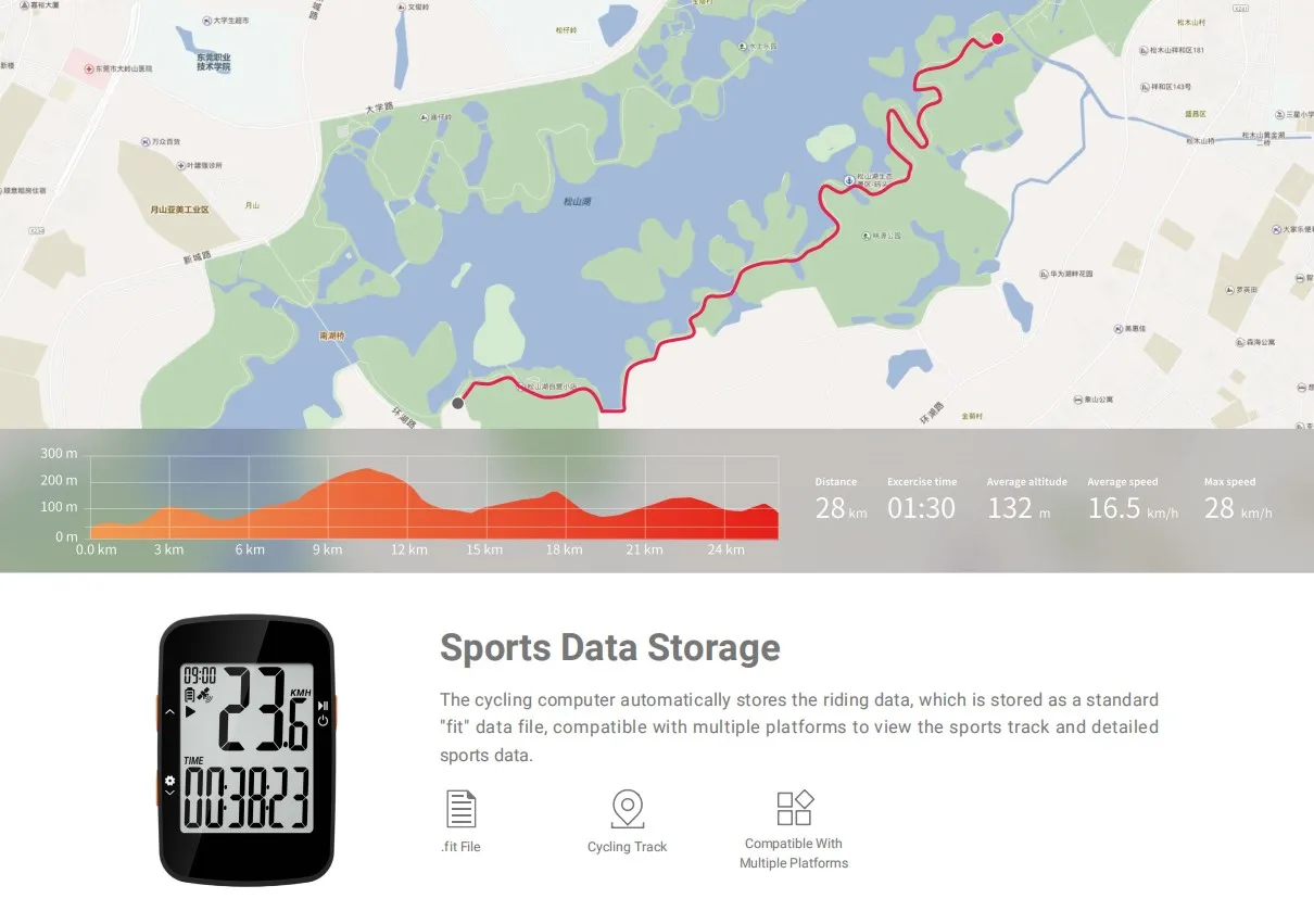 Smart Gps And Bds Digital Bike Computer Lcd Bicycle Speed Meter Bike ...