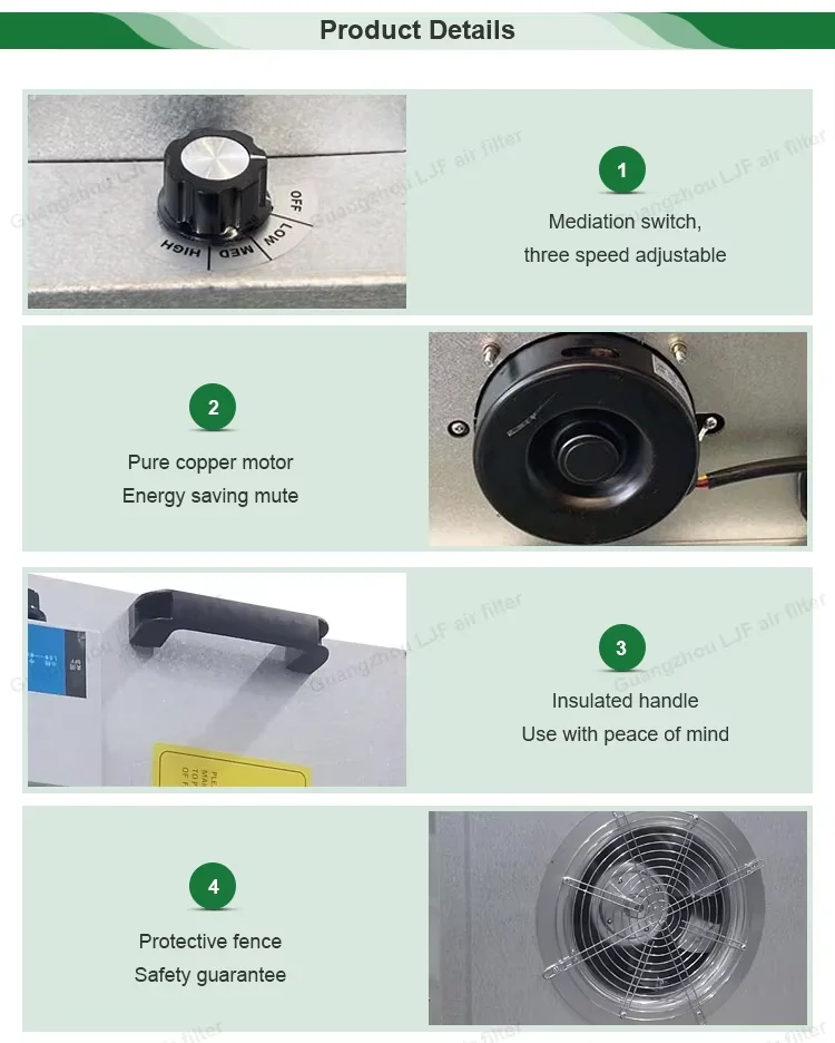 Clean Room FFU Fan Filter Unit with HEPA ULPA Filter