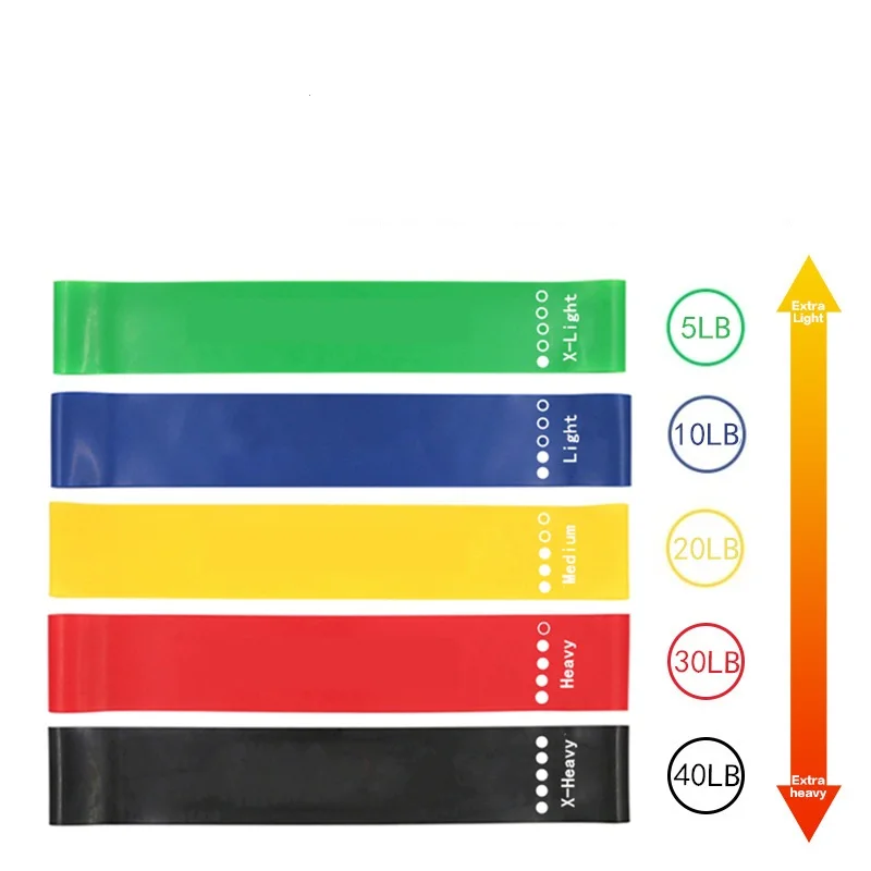 5 Levels Fitness Circle Resistance Bands Jiangsu Printed Elastic Band ...