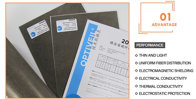 Sw工厂定制碳纤维毡 - Buy 碳纤维毡,碳纤维毡,碳纤维毡 Product on Alibaba.com