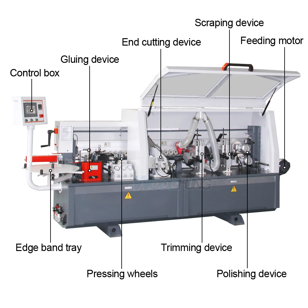 Hold Kitchen Cabinet Door Pre-milling Corner Rounding Full Automatic ...