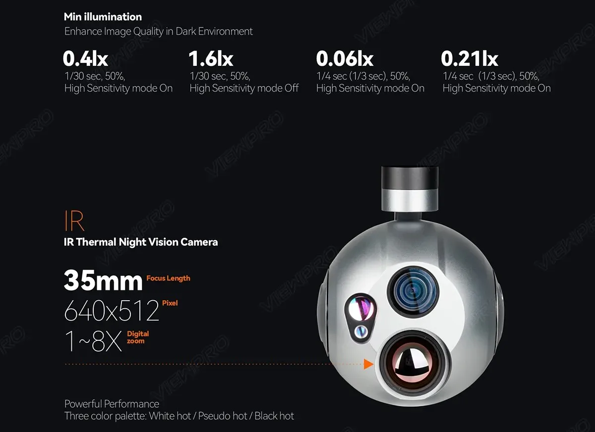 A20KTR 4K 20X Optical Zoom Triple Sensors Al Object Tracking Target GPS ...