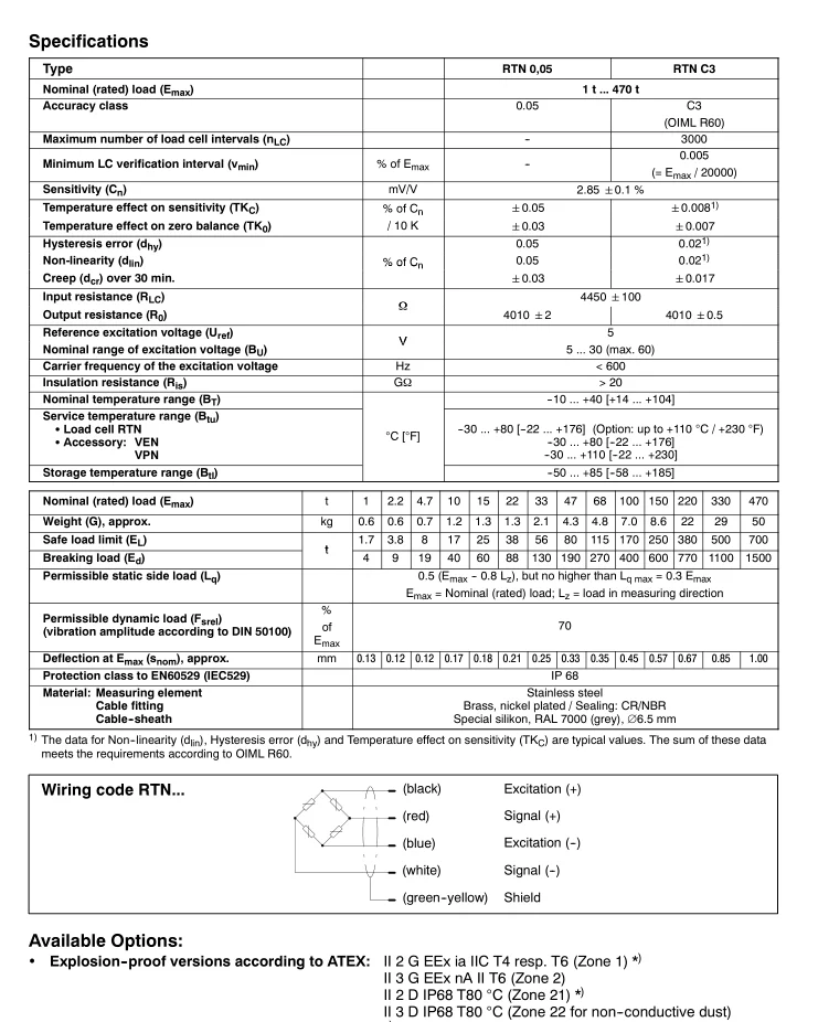 Spoke Weighing Sensor Stainless Steel Rtn C3 100t 150t 220t 330t Load ...