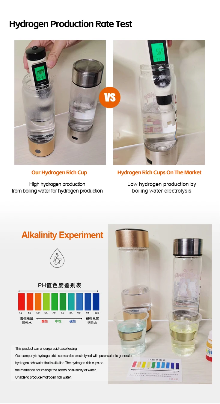 H2 Hydrogen Rich Water Generator Bottle Maker Direct Portable Hydrogen ...