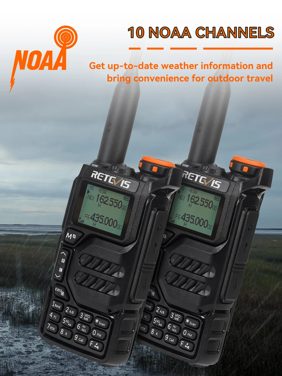 Retevis RA79 - Dual Band Type-C Charging Ham Radio Walkie Talkie