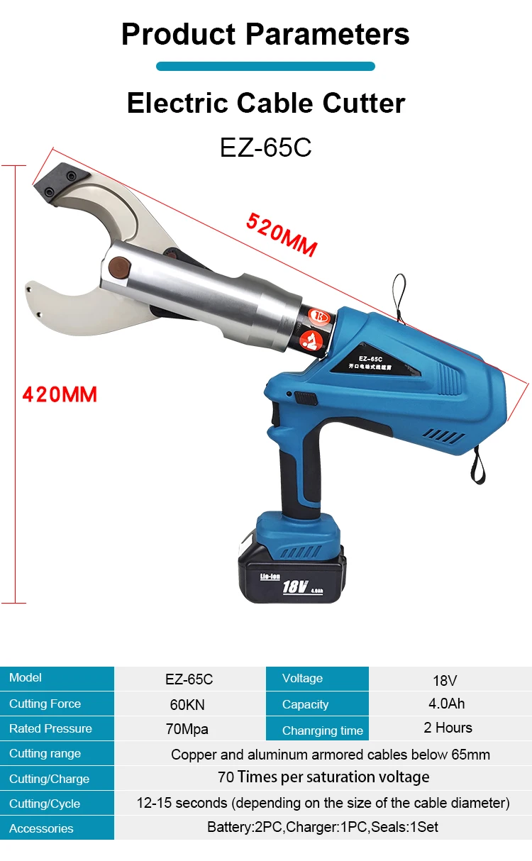 Ez-65c Cordless Battery Powered Hydraulic Cable Cutter For Dia 105mm ...
