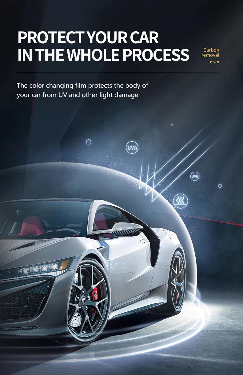 Rainbow Laser Car Wrap Vinyl - Self Healing & Color Changing