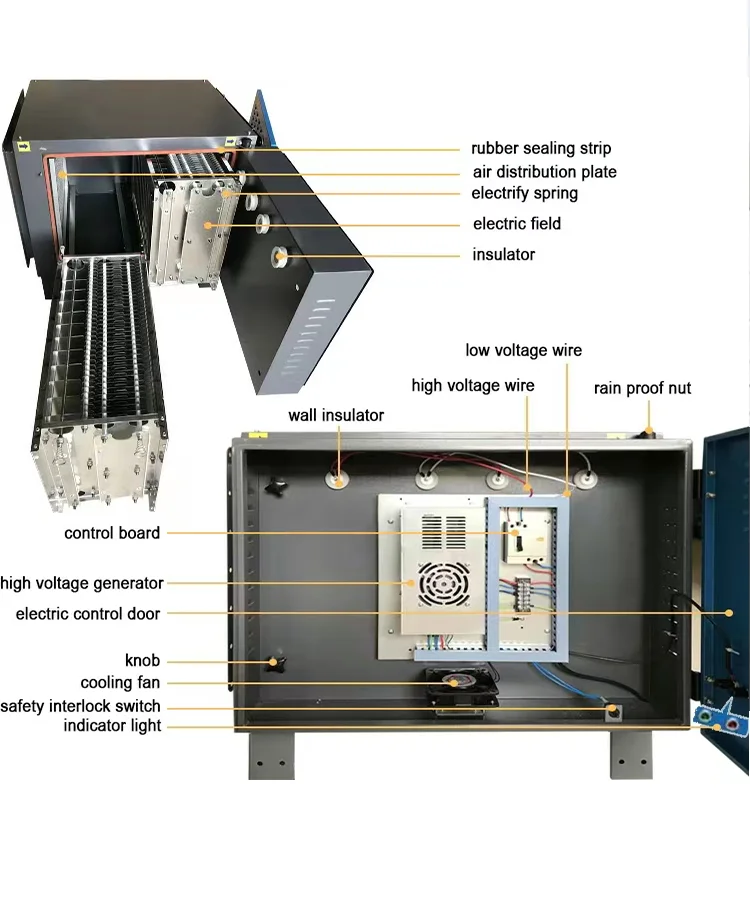 Economy Stainless Steel Kitchen Exhaust Emission Control System Esp ...