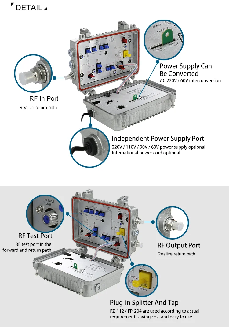 5-862mhz Bi-Directional CATV Trunk Amplifier - Cable TV Line Amplifier