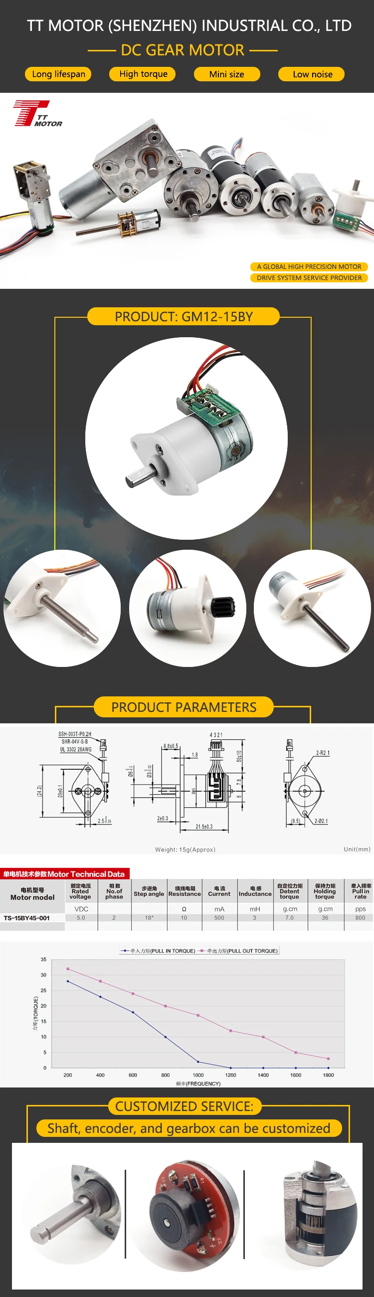 15by 15mm Stepper Gear Motor 6v 12v Dc 5v Dc Motor for Medical Analyzer