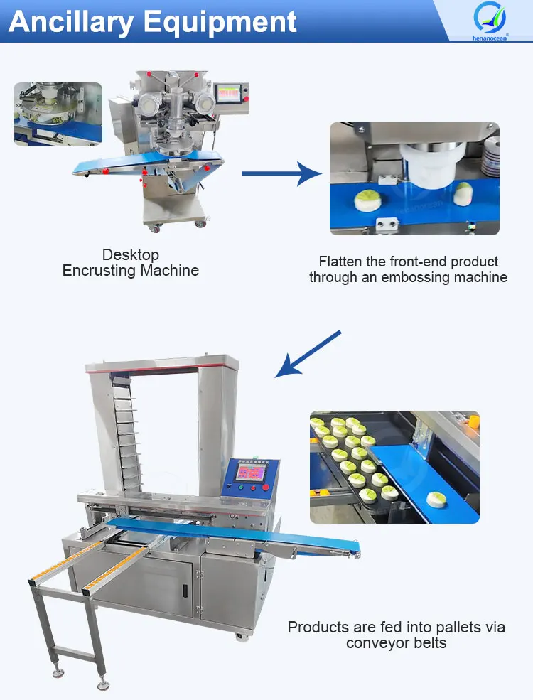 Ocean Horizontal Advanced Pineapple Cake Mooncake Bread Croissant ...