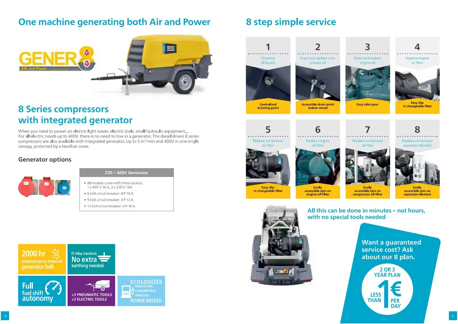 Atlas Copco XAS400 Portable Screw Air Compressor - Reliable 1-Year ...