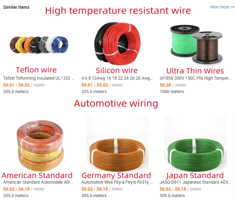 SAE J1128 Automotive Wire - Thermoplastic Insulated Cable