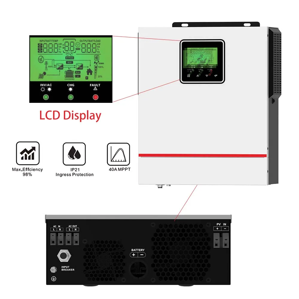 Efficient Split Phase Inverter - 2kw to 15kw Pure Sine Wave
