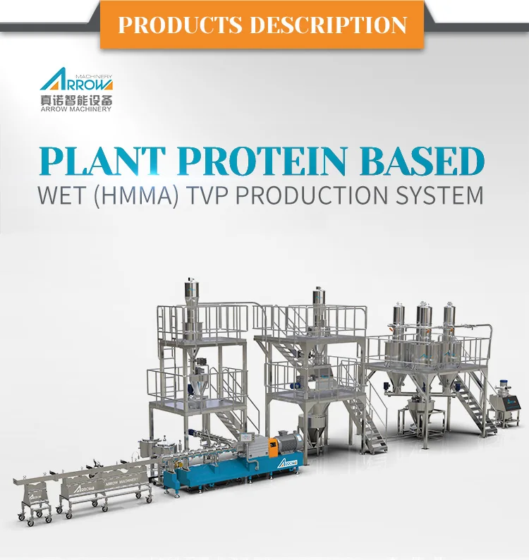 High Moisture Meat Analog Hmma Plant Based Beans And Peas High Protein ...