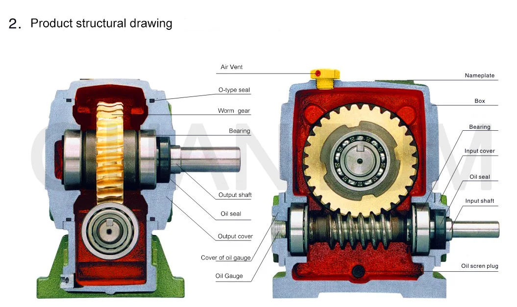 Chencao Worm Gearboxes - Efficient Speed Reduction Solutions