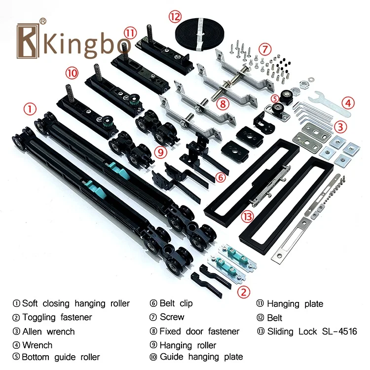Synchronized Door System 2+1 Slim Narrow Sliding Apposite