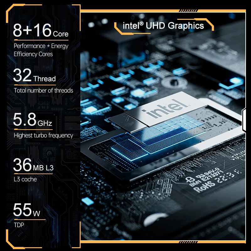 TOPC Intel Core I9-14900HX Onboard CPU Kit - 24 Cores, 32 Threads