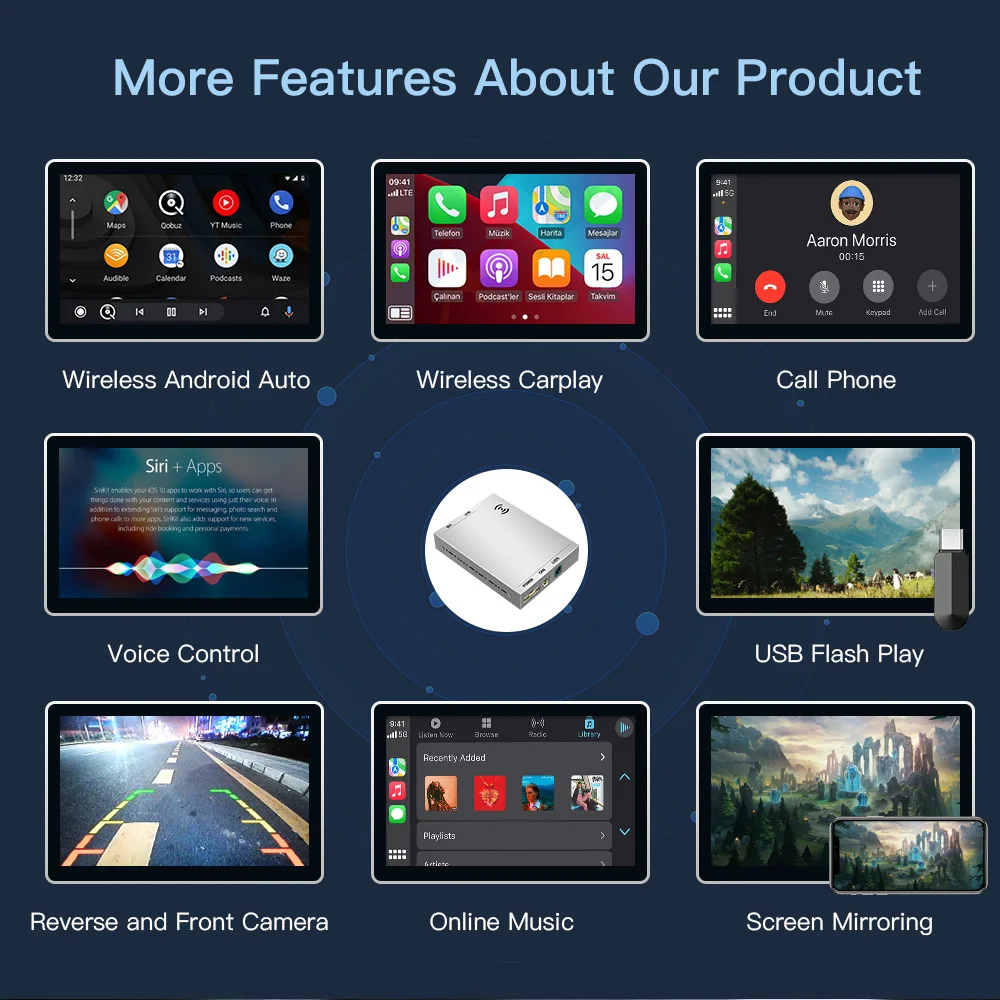CARABC Wireless Apple Carplay Android Auto Solution