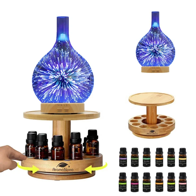 Zhongshan Qixiang Electrical Appliance Co., Ltd. - Aroma Diffusers ...