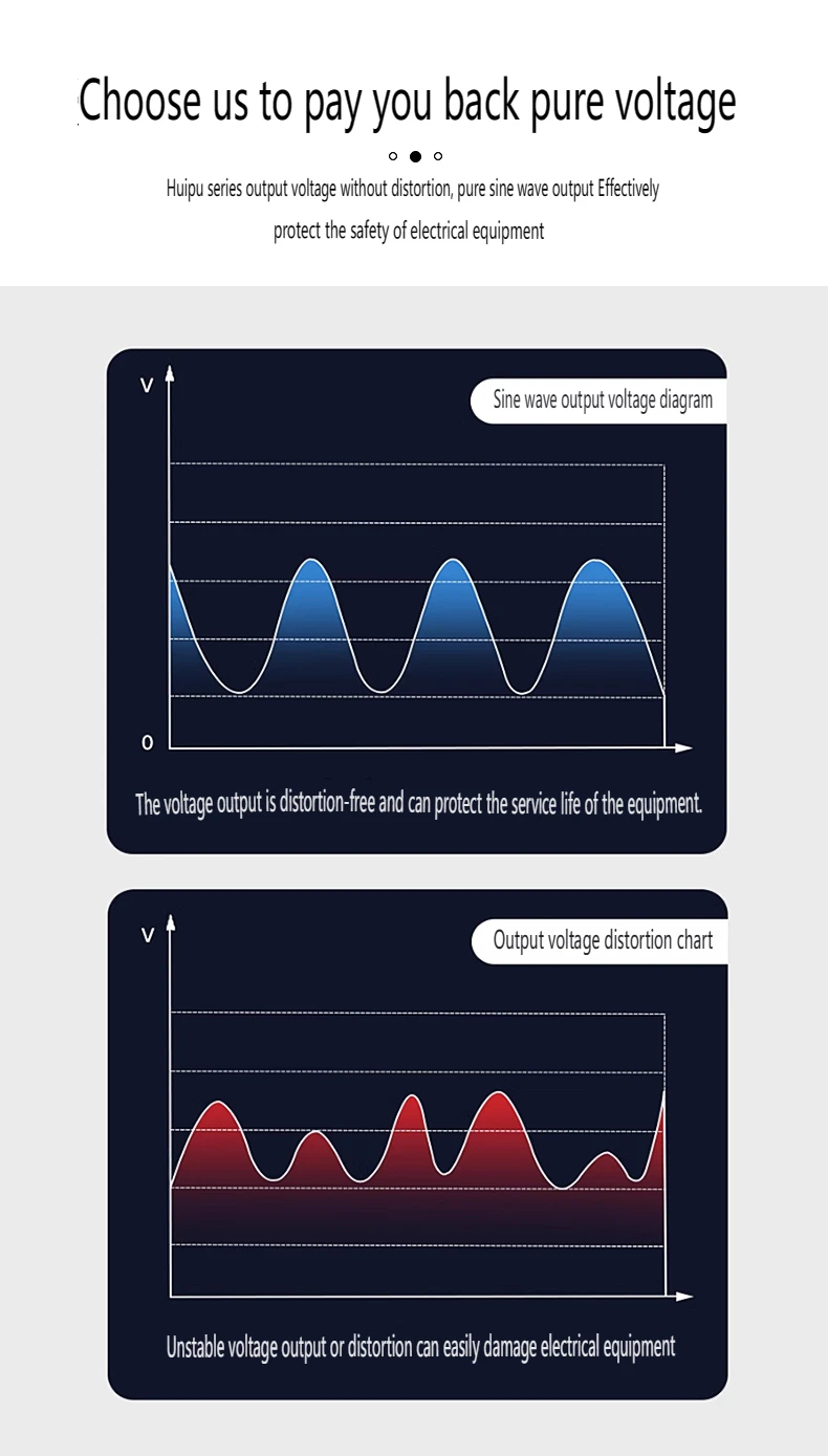 MYAMI Programmable AC Variable Frequency Power Supply