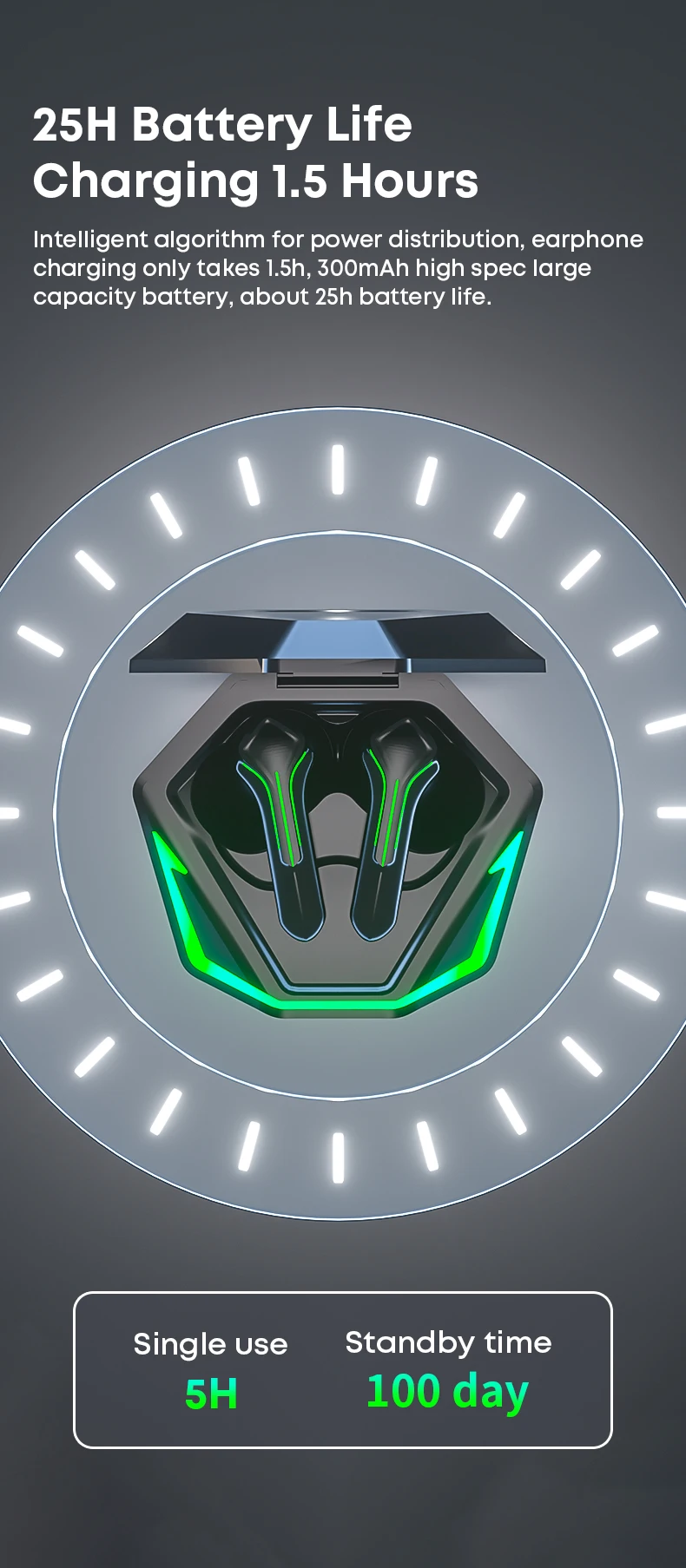 Langsdom Wireless Earphone - Gaming Headset with Bluetooth 5.3