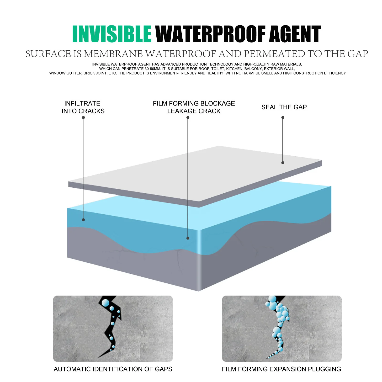 Invisible Waterproof Polyurethane Adhesive | Eco-Friendly Sealant for ...