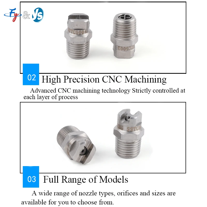 1/4" MEG-SSTC Stainless Steel Flat Fan Spray Nozzle High Pressure ...