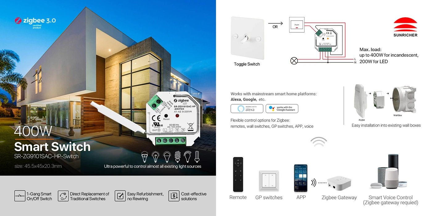 AC ZigBee In-wall Switch Based on Latest ZigBee 3.0 Protocol Active ...
