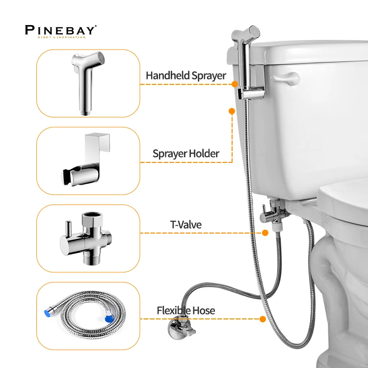 PINEBAY Toilet Bidets Kit - Healthy, Portable, and Efficient