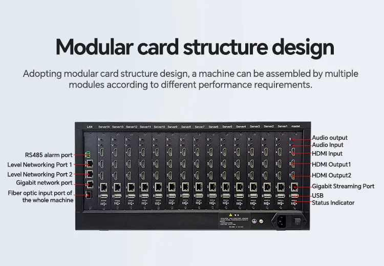 4K 32 Channel NVR IPC 8MP ONVI F RTSP Network Video Decoder Server for ...