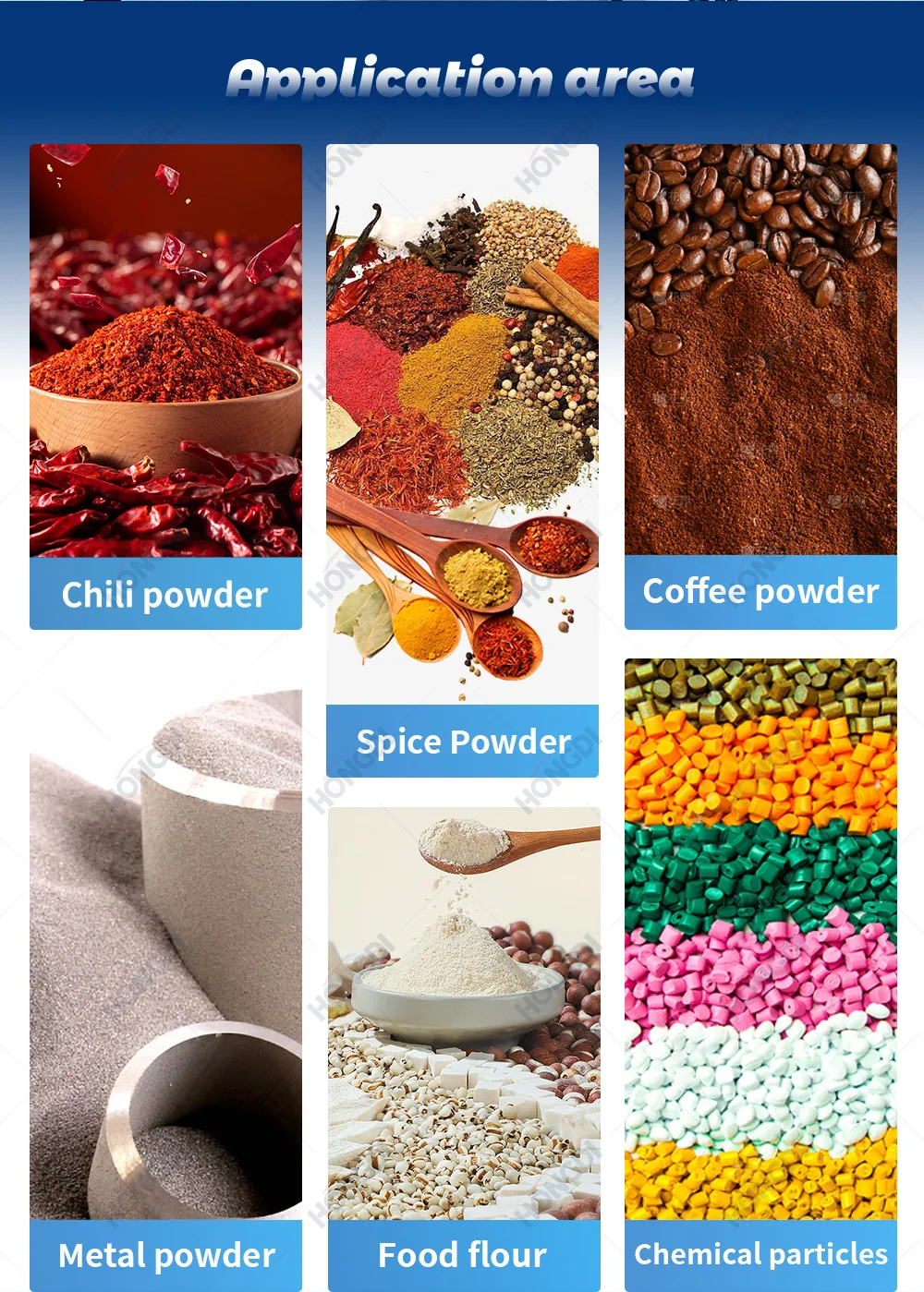 Laboratory Type Conical Mixing Machine for Spice Additive Mixer ...
