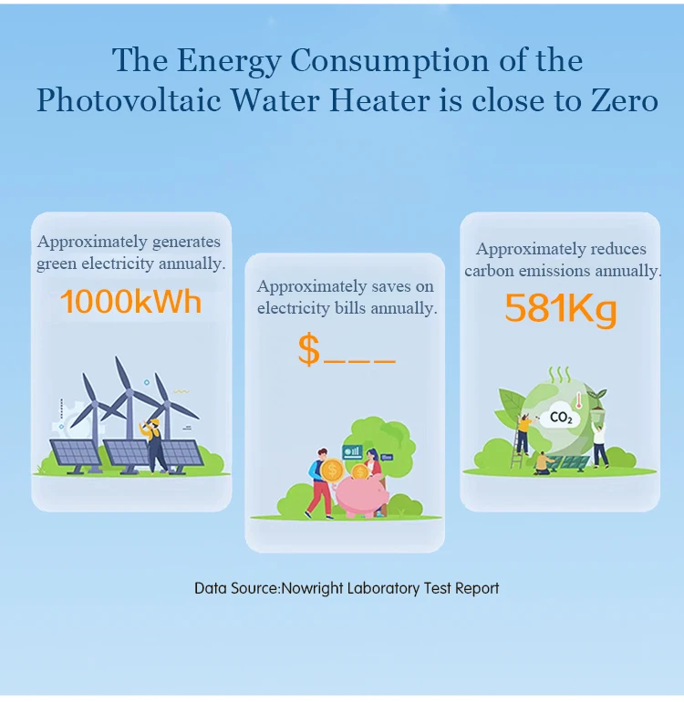 Solar Powered Household Heater Energy Saving Technology for Bath Use ...