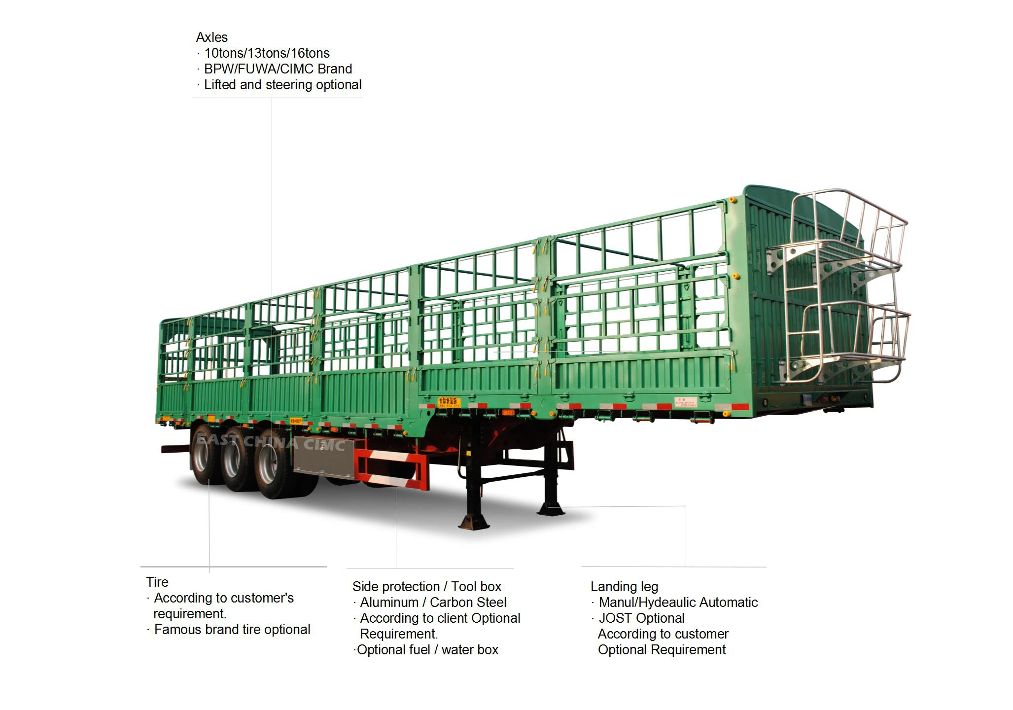 20ton SAF Axles Car Trailer Heavy Duty Vehicle Transport Semi Car ...