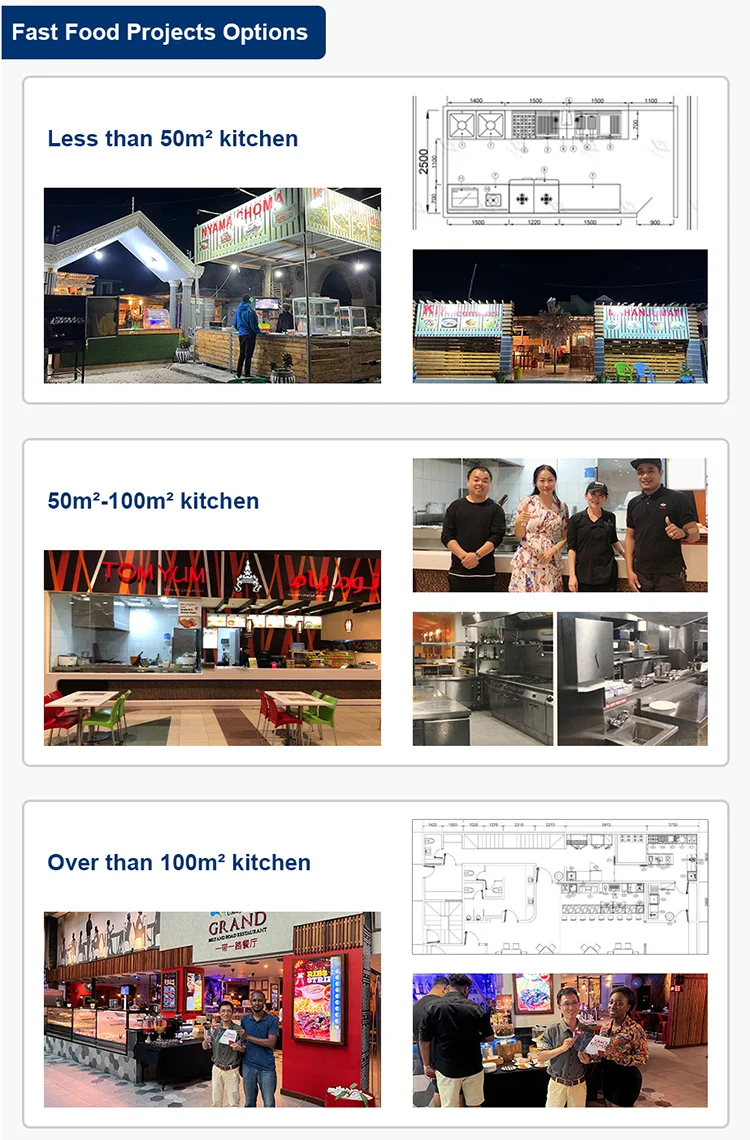 Complete KFC Full Set Solution: Commercial Restaurant Equipment for ...