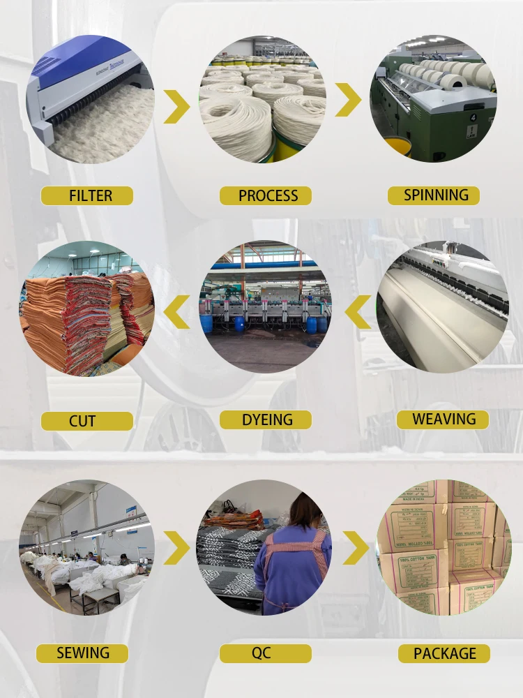 2022 New Japanese Wide-brimmed Embroidery Straight Line Embroidery Washed Cotton Four-piece Set ...