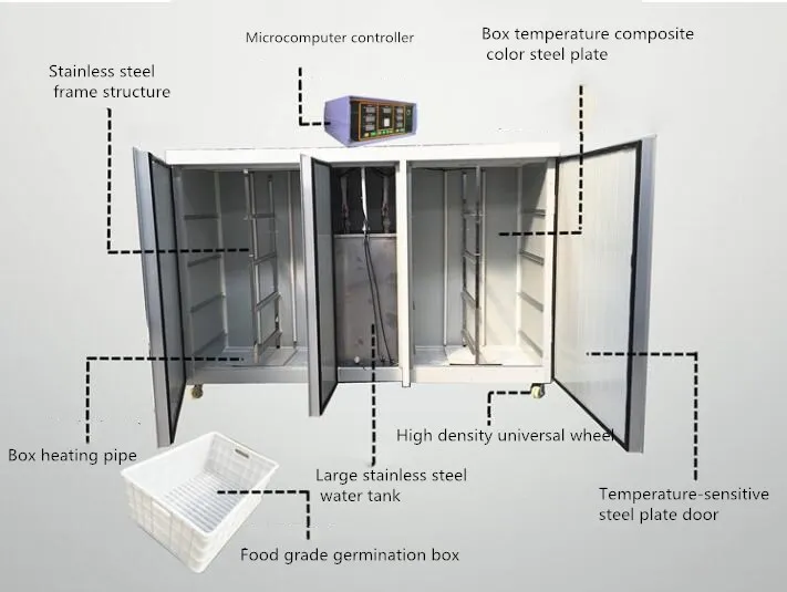 Commercial Beans Machine Barley Breeding Rooms - Buy Beans Germinator ...