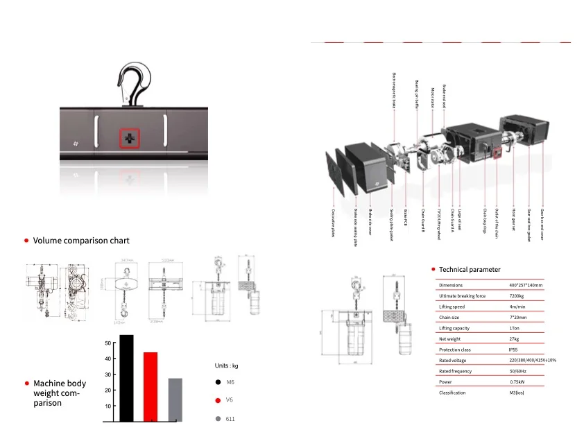 Mode China 1 Ton Electric Chain Hoist for Entertainment Stage