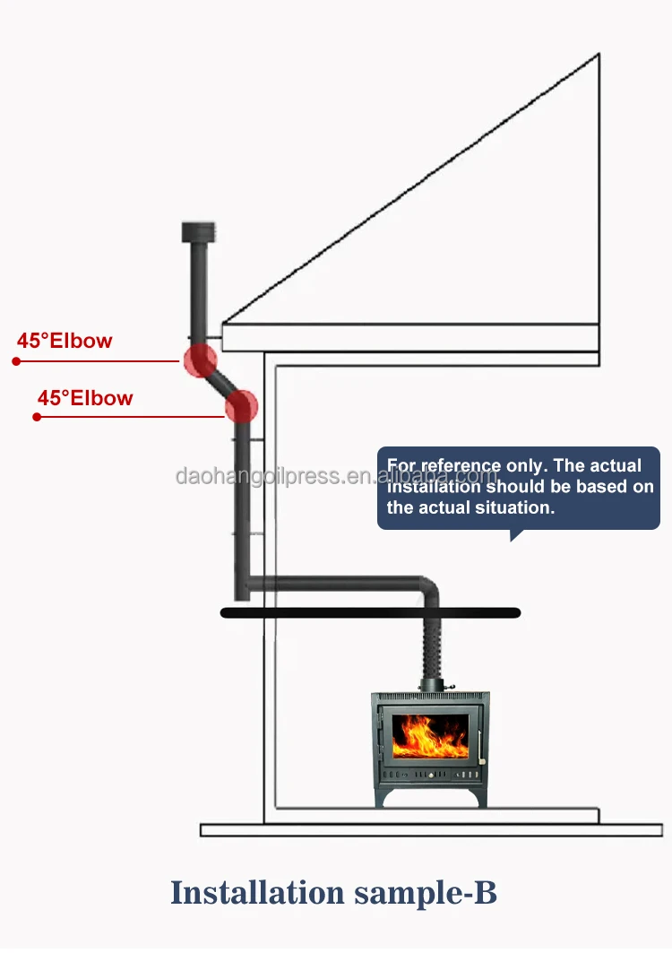 Heater Connect Real Fire Freestanding - Wood Burning Stove